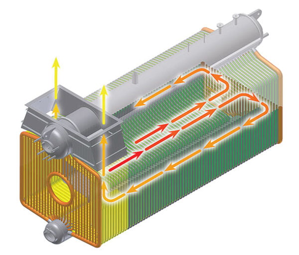 Quy trình thiết kế lò hơi - Navis Group